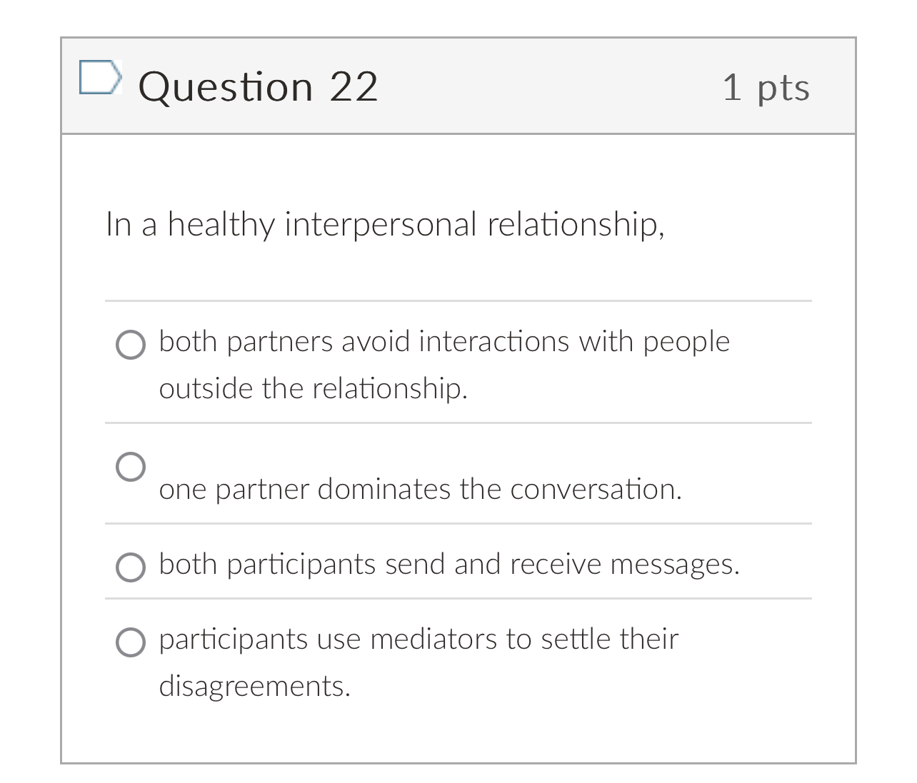 Solved Question 221 ﻿ptsIn a healthy interpersonal | Chegg.com