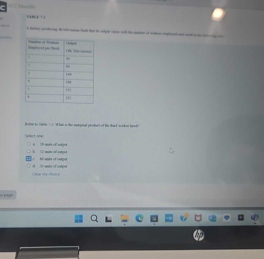 Solved TABIE 7.2\table[[Number of Workers,Output],[Employed | Chegg.com