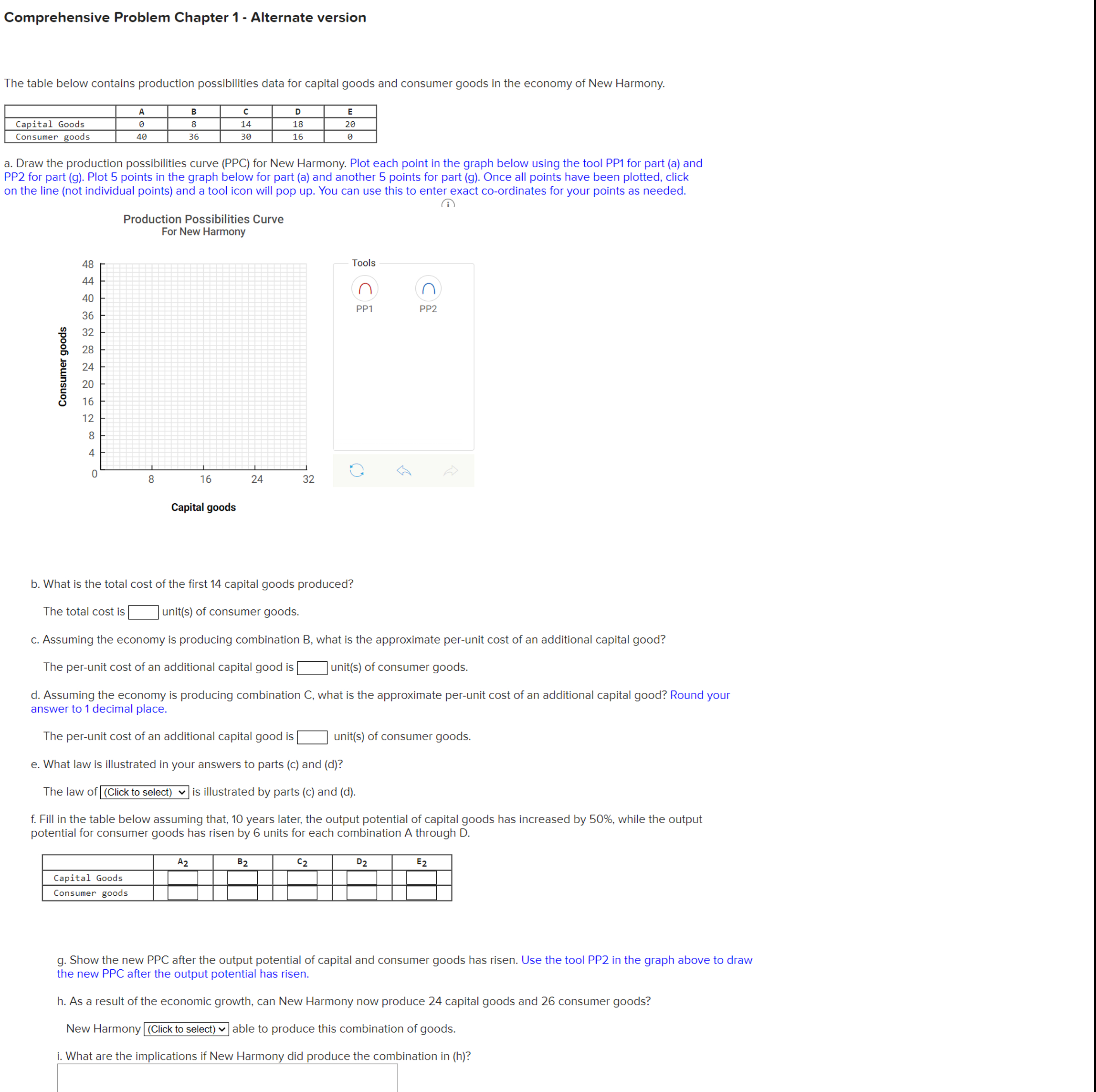 Solved b. ﻿What is the total cost of the first 14 ﻿capital | Chegg.com