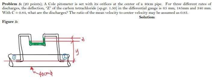 Solved Problem 5: (20 points); A Cole pitometer is set with | Chegg.com