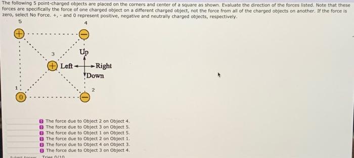 Solved The following 5 point-charged objects are placed on | Chegg.com