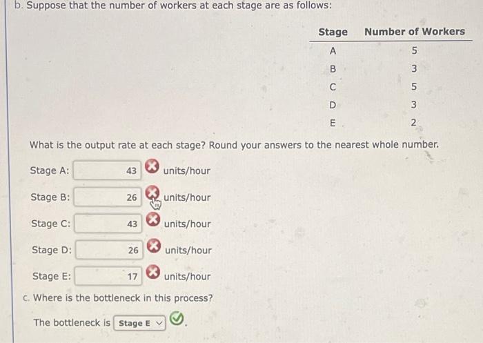 Solved The production process shown below consists of five | Chegg.com