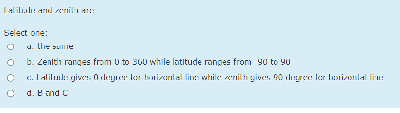Solved Latitude and zenith areSelect one:a. ﻿the sameb. | Chegg.com