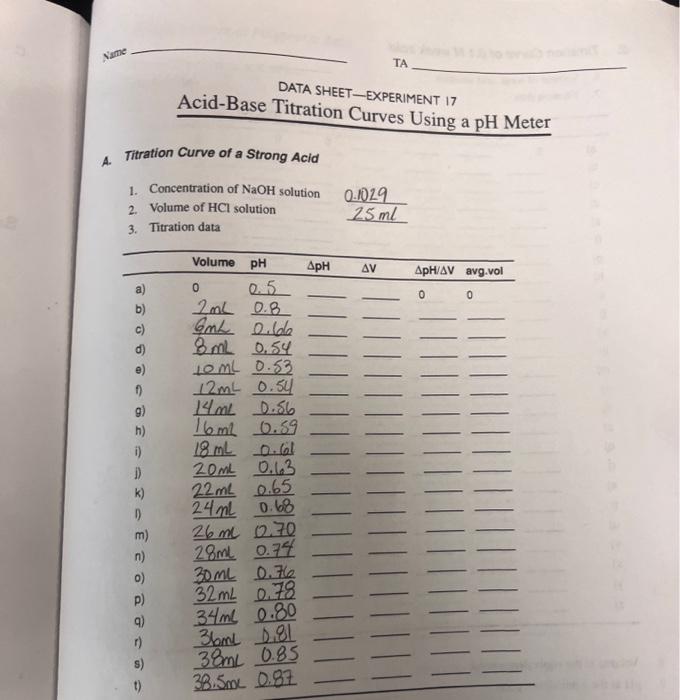Acid-Base Titration Curves Using a pH Meter | Chegg.com