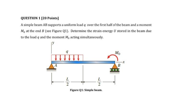 Solved QUESTION 1 [20 Points] A simple beam AB supports a | Chegg.com