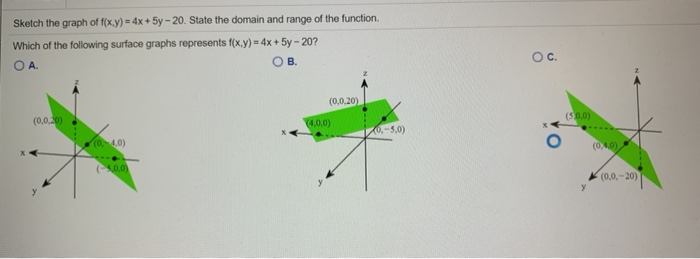 Solved Sketch the graph of f(x,y) = 4x + 5y - 20. State the | Chegg.com