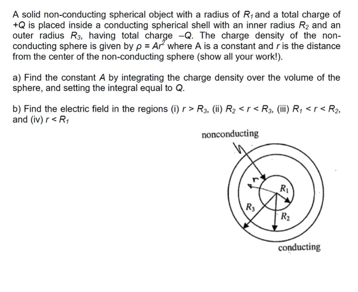 Solved A solid non-conducting spherical object with a radius | Chegg.com