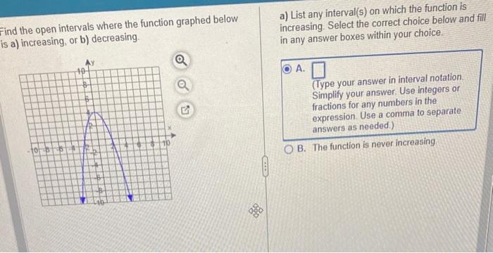 Solved Find the open intervals where the function graphed | Chegg.com
