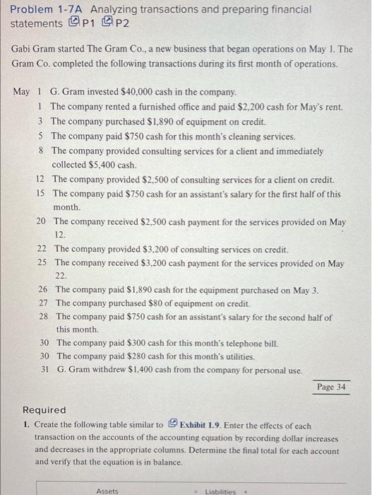 Solved Problem 1-7A Analyzing transactions and preparing | Chegg.com