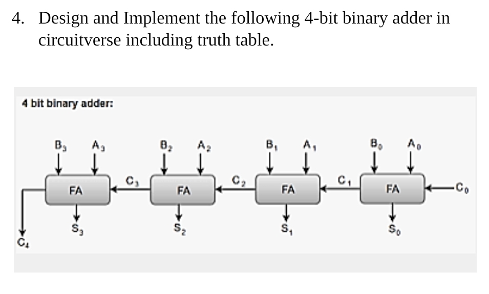 Solved Give me solution of picture's question | Chegg.com