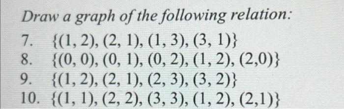 Solved Draw a graph of the following relation: 7. | Chegg.com