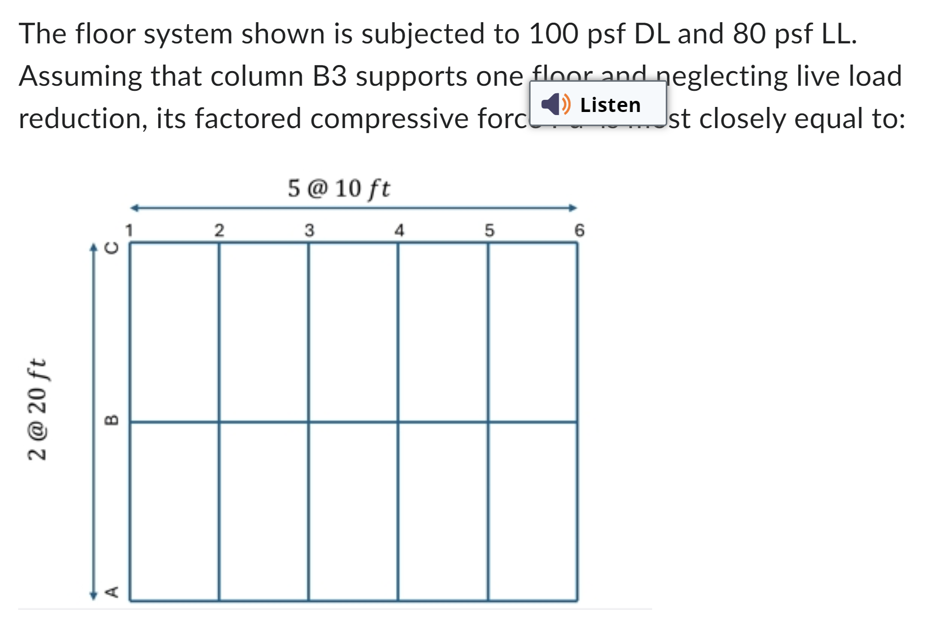 Solved The floor system shown is subjected to 100 ﻿psf DL | Chegg.com