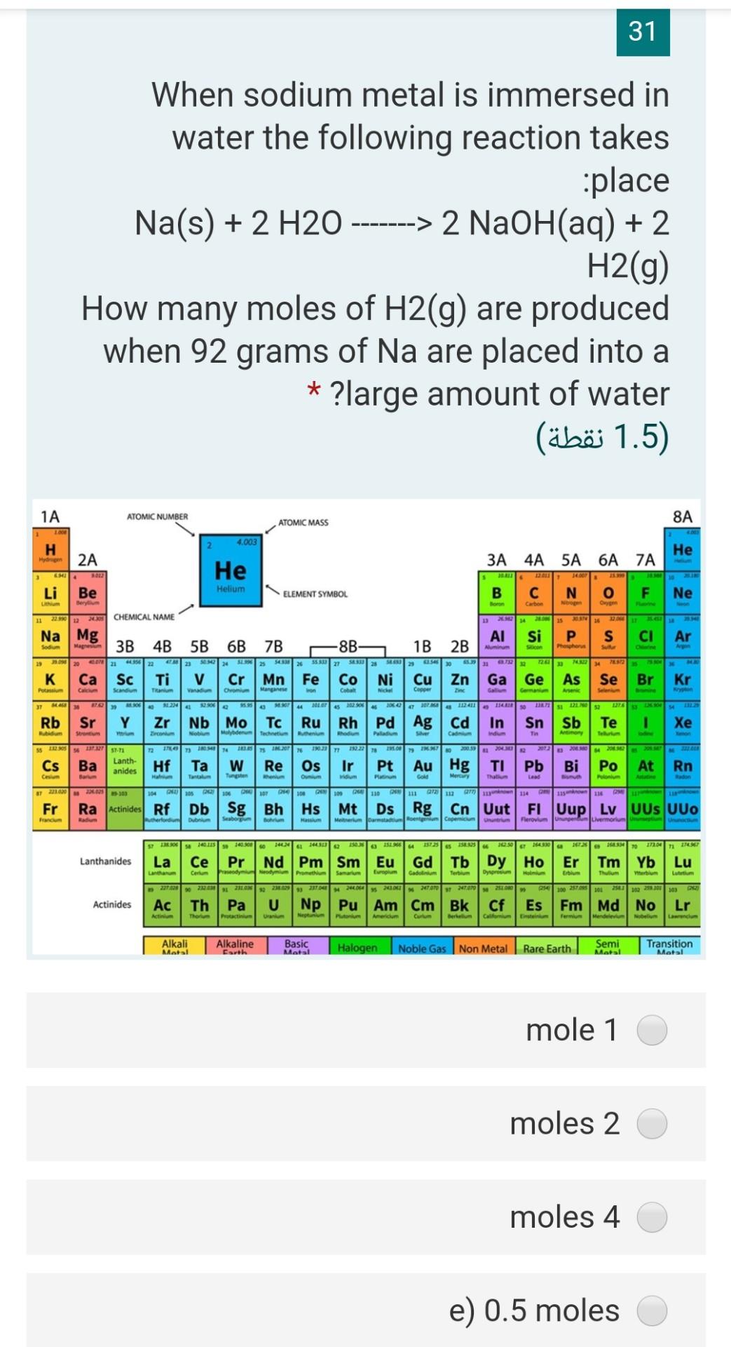 Sodium Metal In Water Best Wholesale | www.oceanproperty.co.th