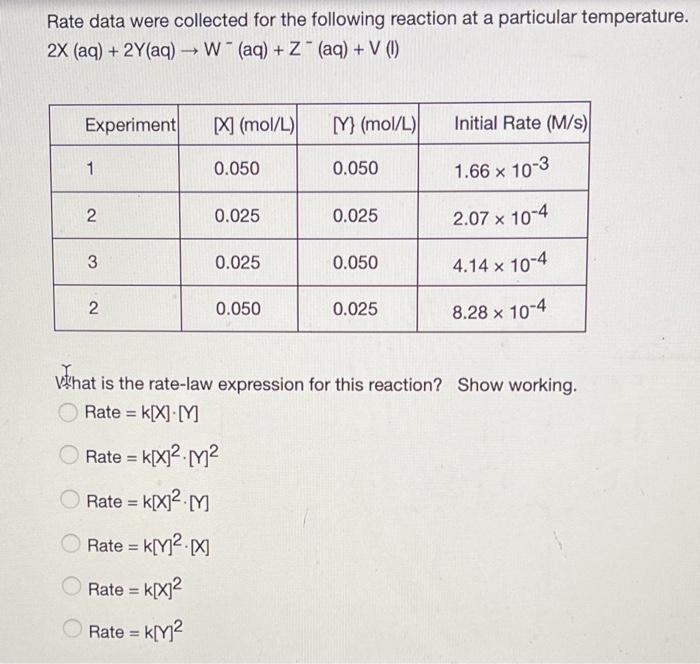 Solved Rate data were collected for the following reaction | Chegg.com