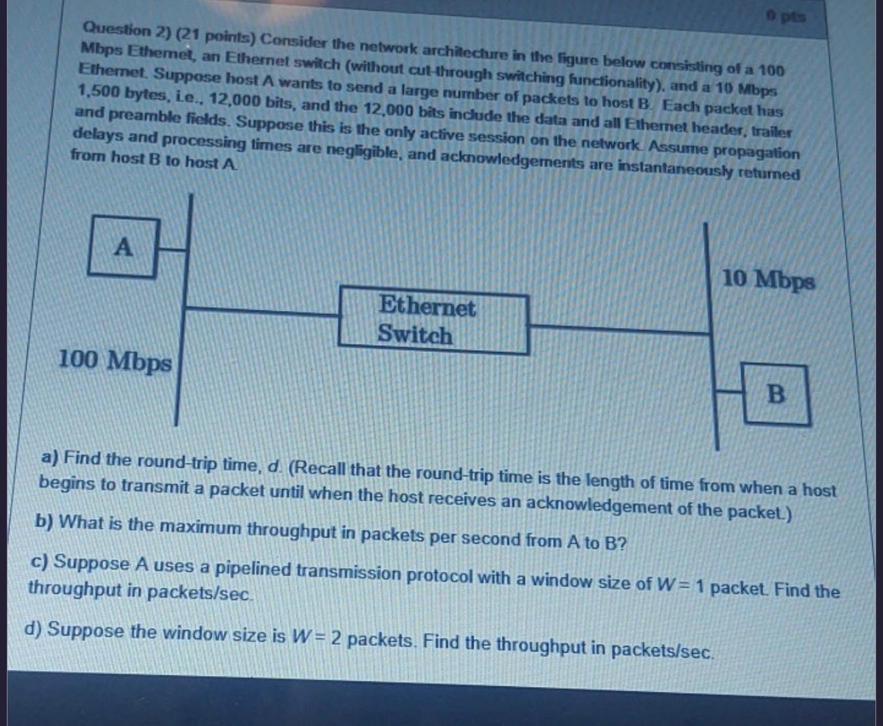 Solved Question 2) (21 ﻿points) ﻿Consider the network | Chegg.com