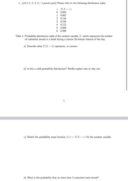 Solved 1. (\#5.1.1. 2,3.4/2 points each) Please refer to the | Chegg.com