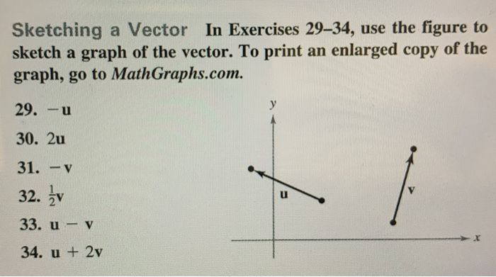 Solved Sketching a Vector In Exercises 29–34, use the figure | Chegg.com