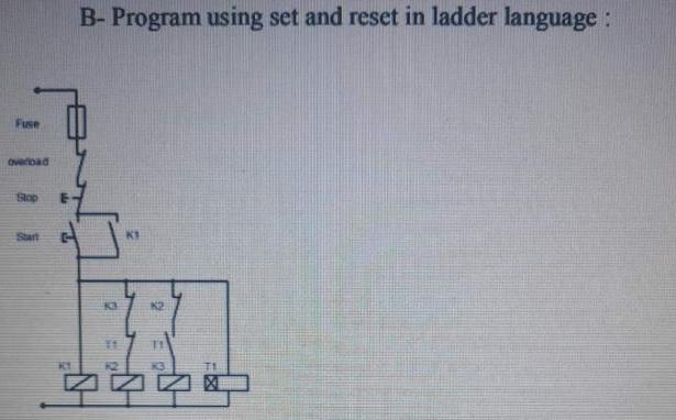 Solved B- ﻿Program using set and reset in ladder language : | Chegg.com