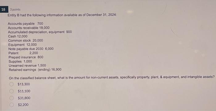 Solved Entity B had the following information available as | Chegg.com