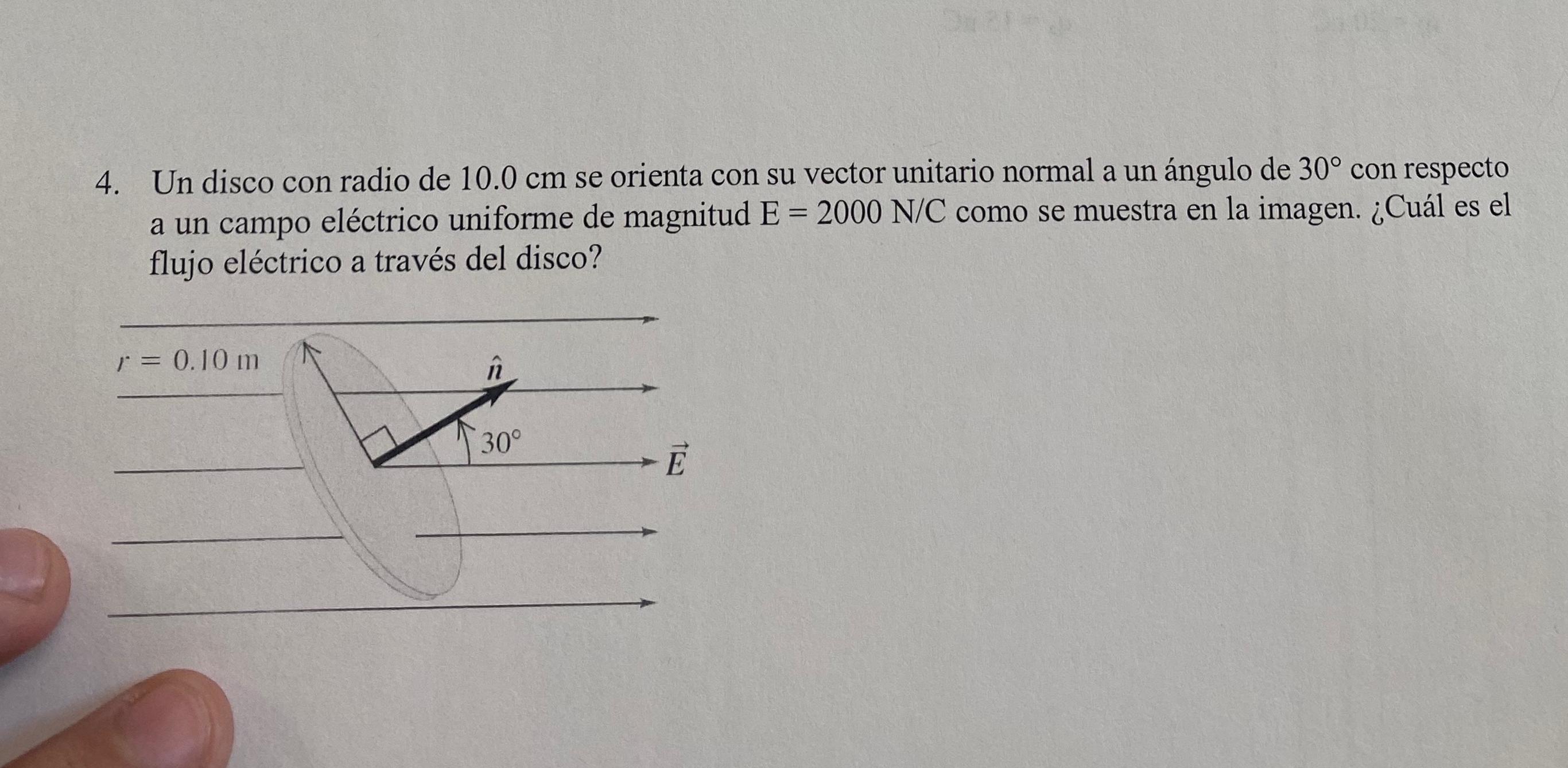 Solved Un disco con radio de 10.0cm ﻿se orienta con su | Chegg.com