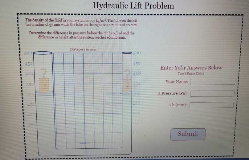 Solved Hydraulic Lift Problem The density of the fluid in | Chegg.com