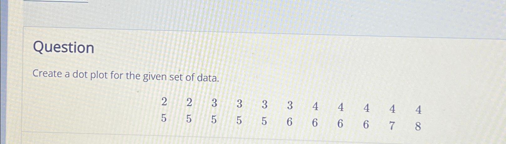 Solved QuestionCreate a dot plot for the given set of | Chegg.com