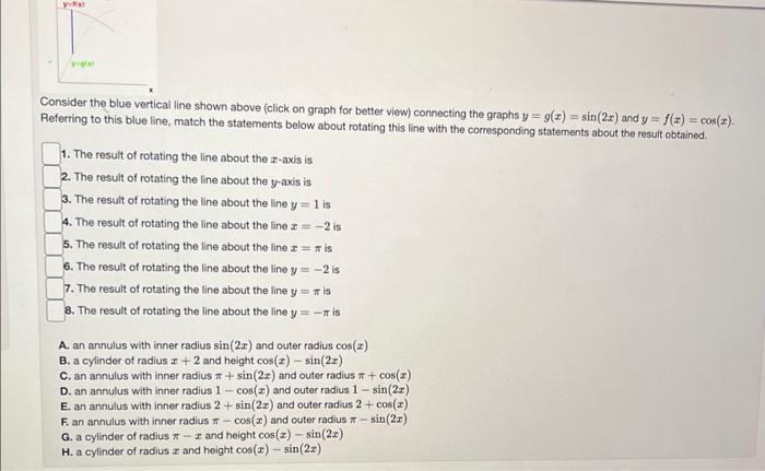 Consider the blue vertical line shown above (click on | Chegg.com
