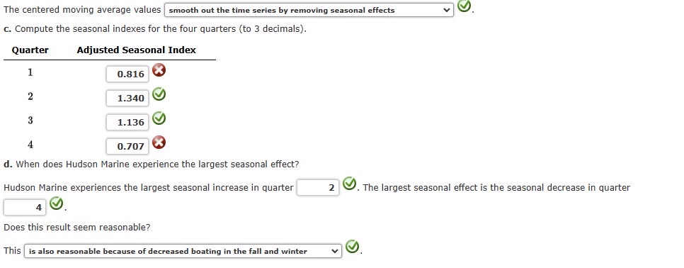 Solved The centered moving average values ﻿smooth out the | Chegg.com