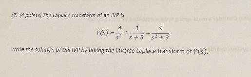 Solved 17. (4 points) The Laplace transform of an IVP is | Chegg.com