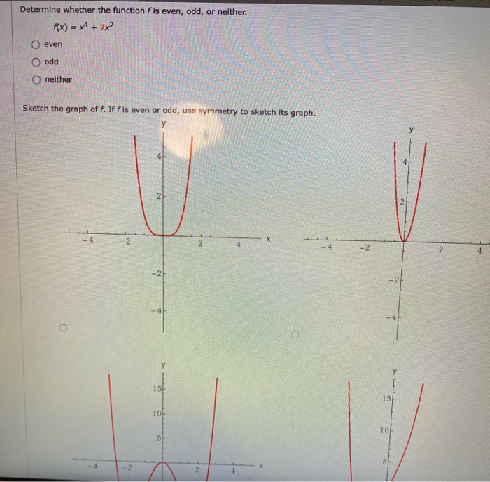 Solved Determine whether the function f Is even, odd, or | Chegg.com