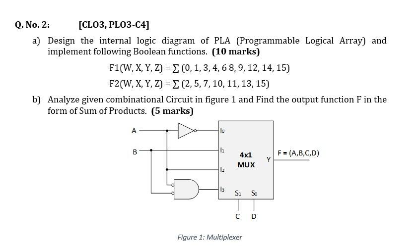 Solved Q. No. 2: [CLO3, PLO3-C4] a) Design the internal | Chegg.com