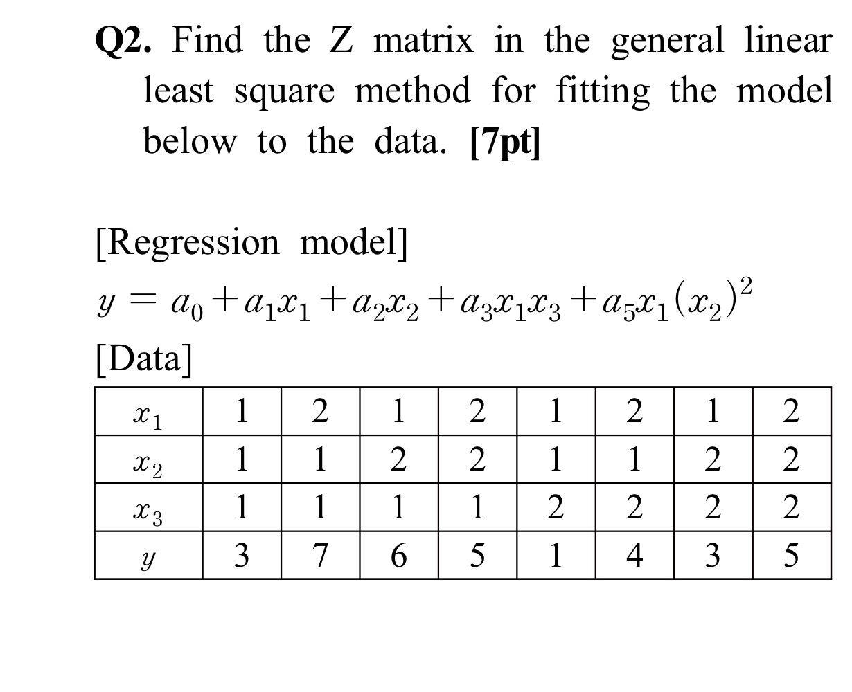 Solved Q2. ﻿Find the Z ﻿matrix in the general linear least | Chegg.com
