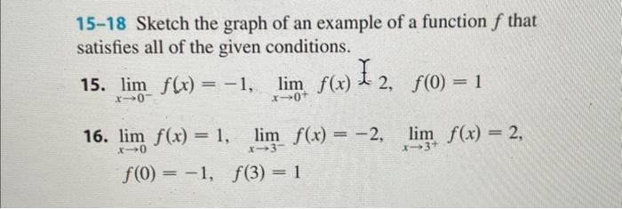 Solved 15-18 Sketch the graph of an example of a function f | Chegg.com