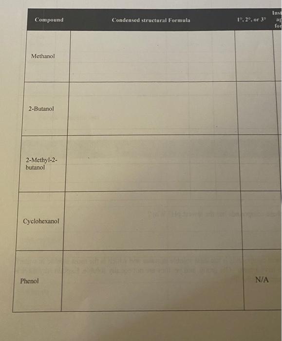 Solved I need help with writing the condensed structural | Chegg.com