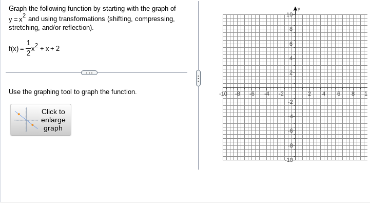 Solved Graph the following function by starting with the | Chegg.com