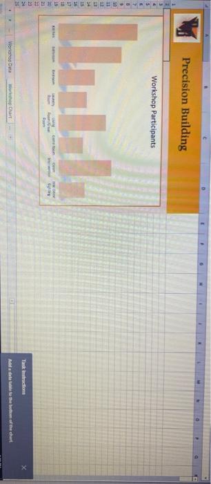 Precision Building Workshop Participants | Chegg.com