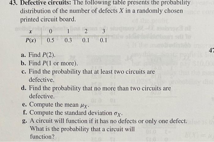 Solved 3. Defective circuits: The following table presents | Chegg.com