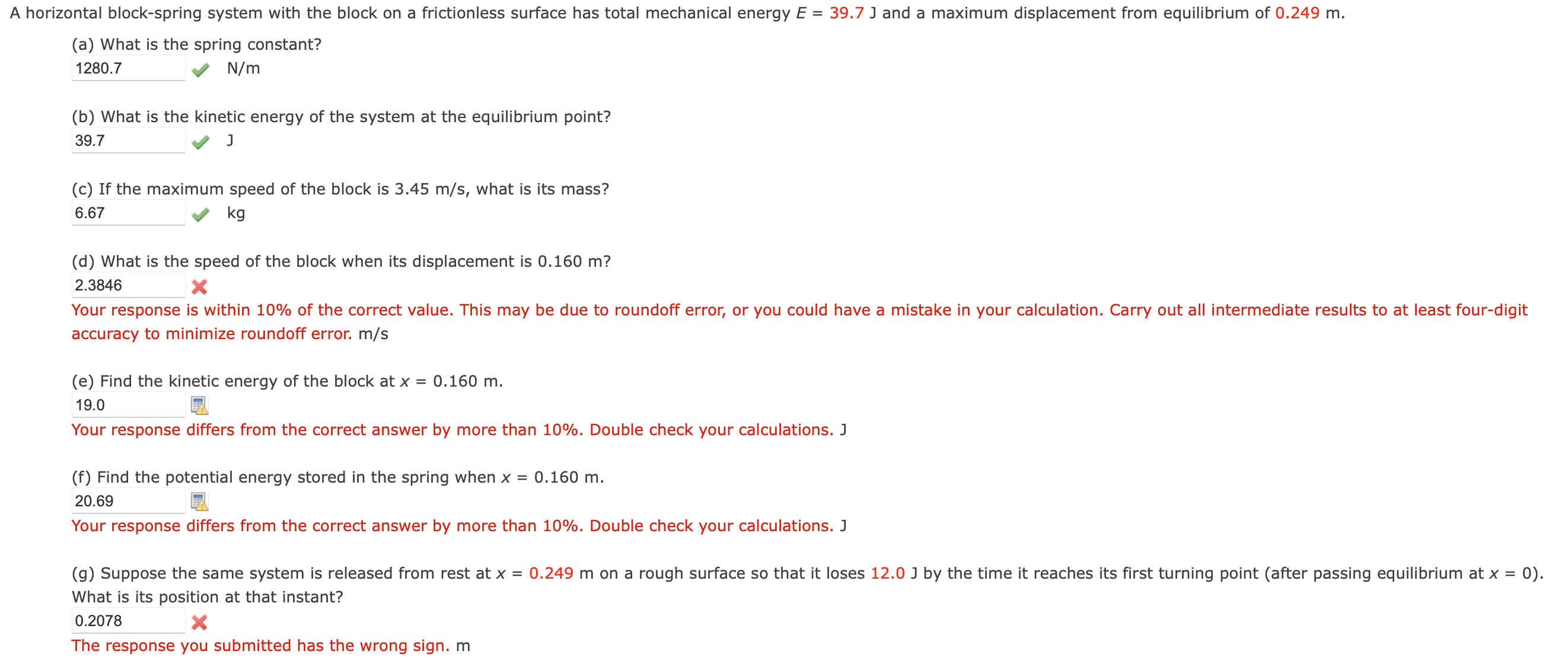 Solved A horizontal block-spring system with the block on a | Chegg.com