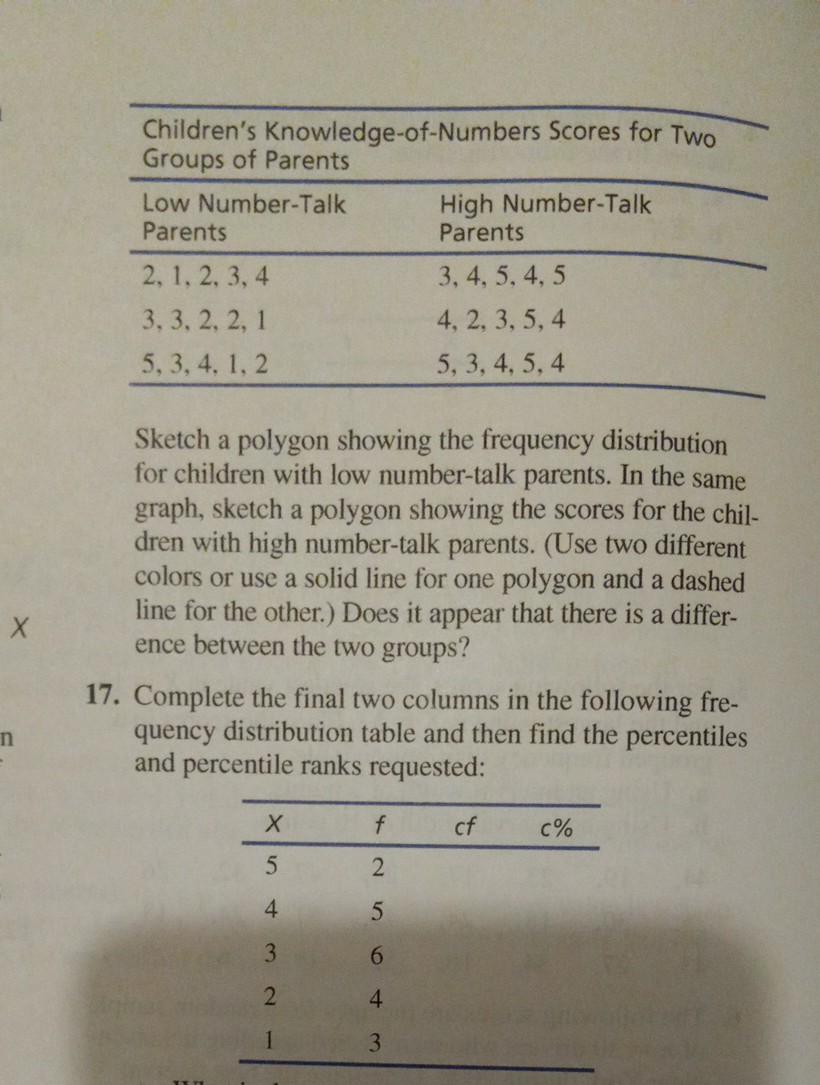 Solved 1. Place the following set of n=20 scores in a | Chegg.com