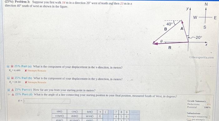 Solved Suppose you first walk 14m in a direction 20 degrees | Chegg.com