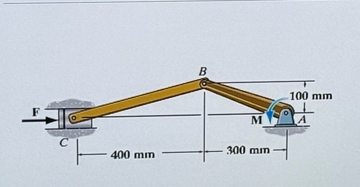 Solved COnsider the mechanism in figure 1. ﻿Determine the | Chegg.com