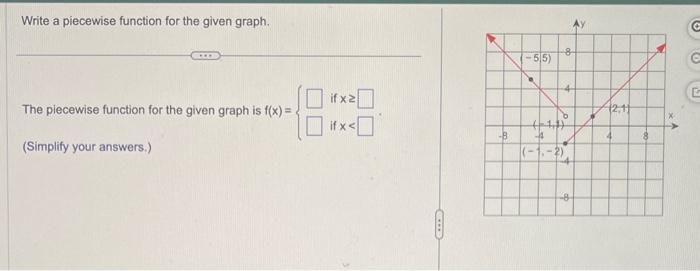 Solved Write a piecewise function for the given graph. The | Chegg.com