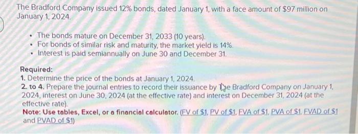 Solved The Bradford Company issued 12% bonds, dated January | Chegg.com