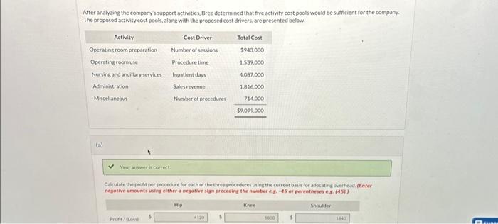 Solved Sheridan Orthopedics specializes in hip, knee, and | Chegg.com