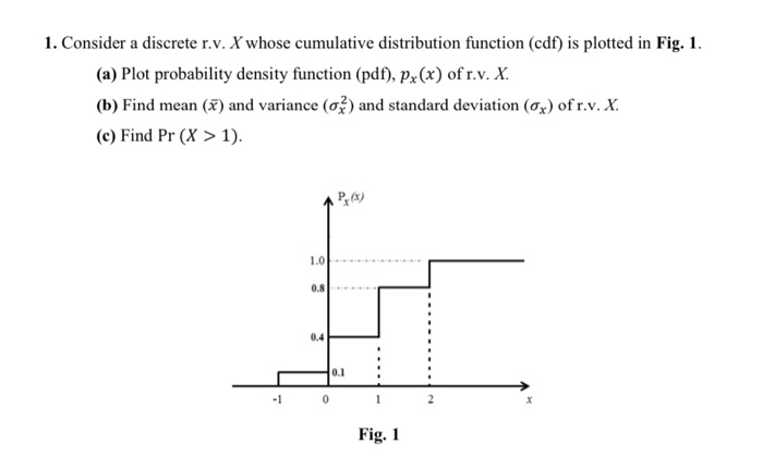 Solved 1. Consider a discrete r.v. X whose cumulative | Chegg.com