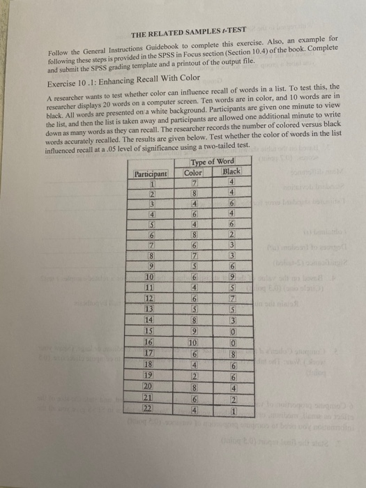 Solved THE RELATED SAMPLES-TEST Follow the General | Chegg.com