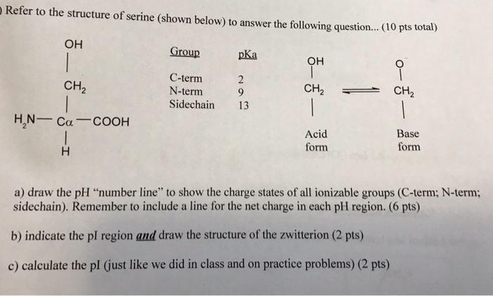 Solved Refer to the structure of serine (shown below) to | Chegg.com