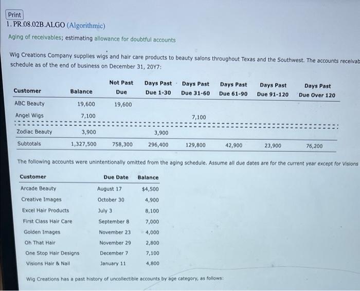 Solved 1. PR.08.02B.ALGO (Algorithmic) Aging of receivables; | Chegg.com