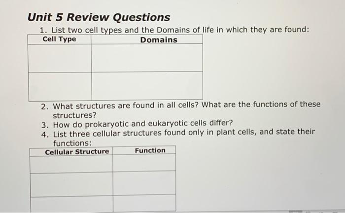 Solved Unit 5 Review Questions 1. List two cell types and | Chegg.com