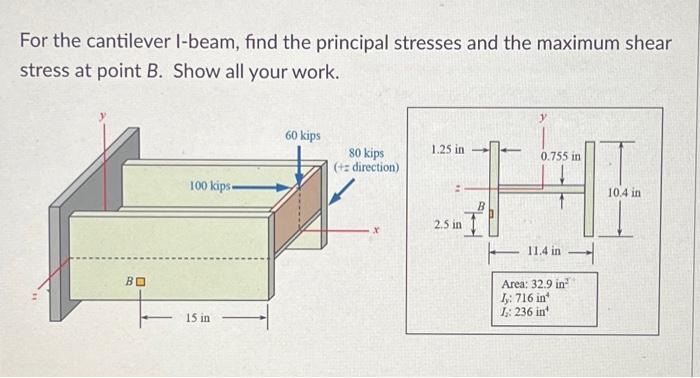 Solved For the cantilever I-beam, find the principal | Chegg.com
